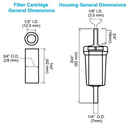 CAPSULE FILTERS BLASTER FLOW DISPOSABLE IN-LINE FILTERS